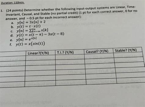 Solved 1 24 Points Determine Whether The Following