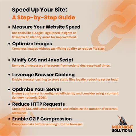 Midknight Solutions On Linkedin Websitespeed Optimization