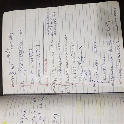 Solved Please Try To Make A Step By Step Solution So I Can Chegg