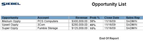 Locale Specific Formatting In Multi Lingual Siebel Bi Publisher Reports