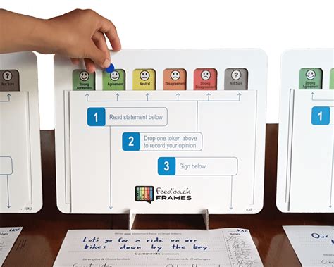 Feedback Frames Group Decision Making Made Easy Feedback Frames