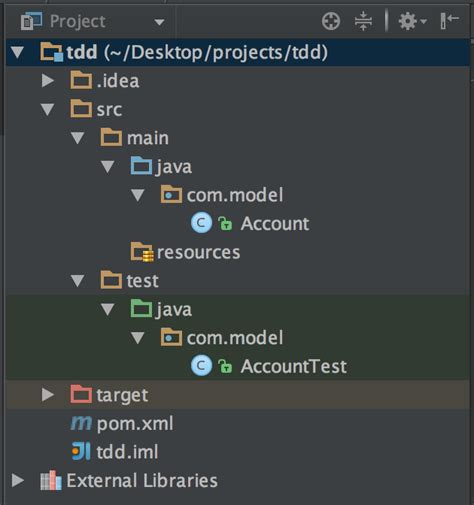 introduction to java tdd part 2 fruzenshtein notes