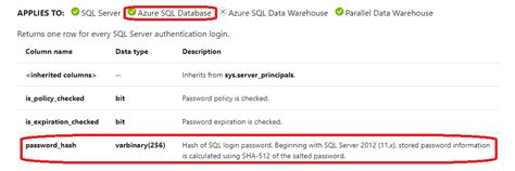 Sql Server Extract Hashed User Password In Azure SQL DB Stack Overflow