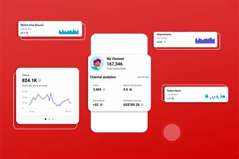 Youtube Analytics Explained A Deep Dive For Success