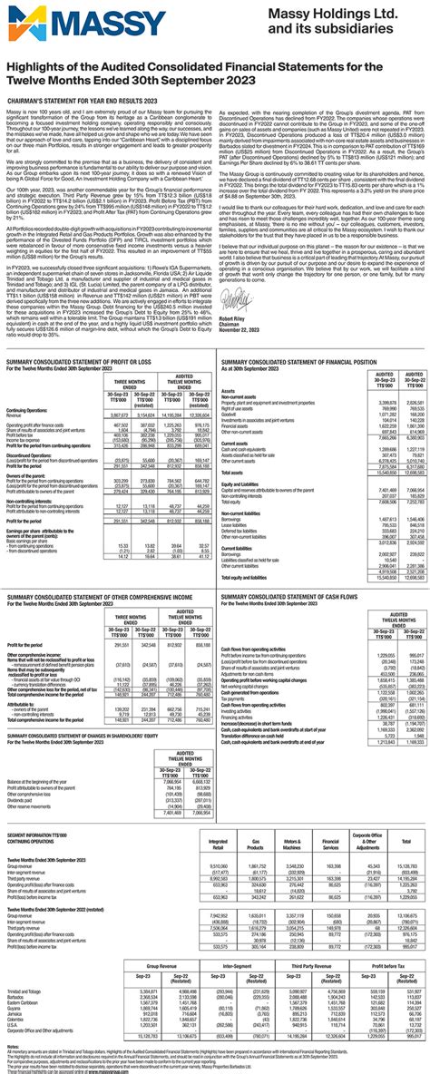 2023 Highlights of Audited Consolidated Financial Statements – Massy Group