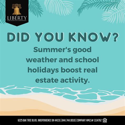 Khash Saghafi On Linkedin Schools Out And The Real Estate Market Is Heating Up Embrace The