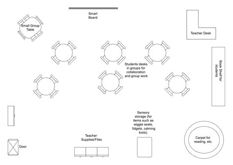 Classroom Layout Templates At Maria Cardenas Blog