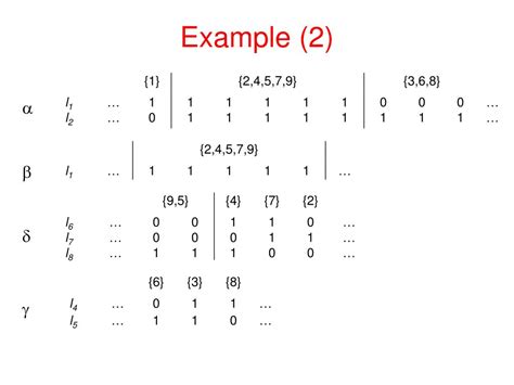 Ppt An Algorithm For The Consecutive Ones Property Powerpoint Presentation Id 4267609