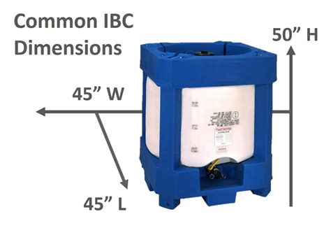 Ibc Tote Frequently Asked Questions Ibc Tote Frequently Asked Questions