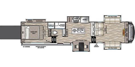 2021 Forest River Cedar Creek Rv Specs Guide