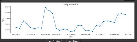 Pandas Time Series A Primer Influxdata