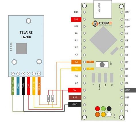 Telaire T6703 Аппаратная платформа Arduino