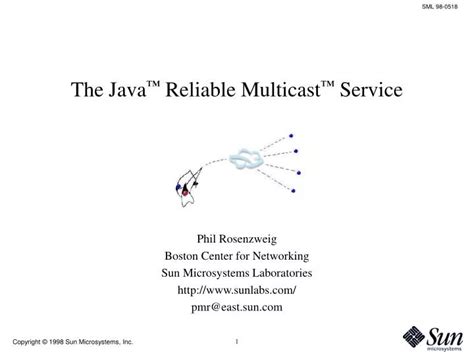 Ppt The Java ™ Reliable Multicast ™ Service Powerpoint Presentation Id4329953