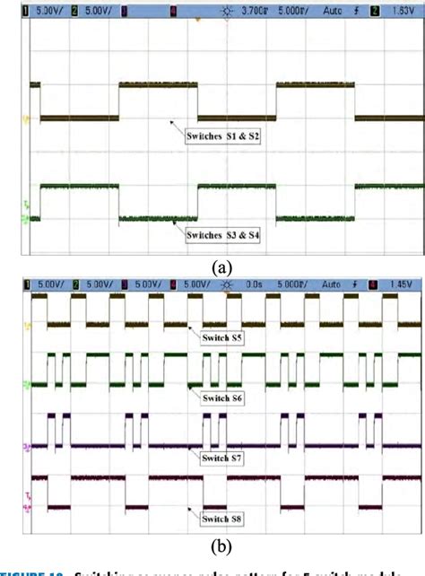 Figure 10 From Analysis Of Logic Gates For Generation Of Switching Sequence In Symmetric And