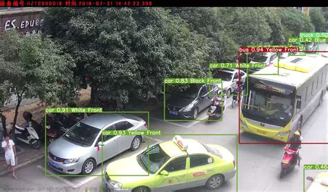 计算机设计大赛 深度学习yolov5车辆颜色识别检测 python opencv toy模板网