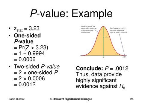 Ppt Chapters 8 10 Summary Powerpoint Presentation Free Download