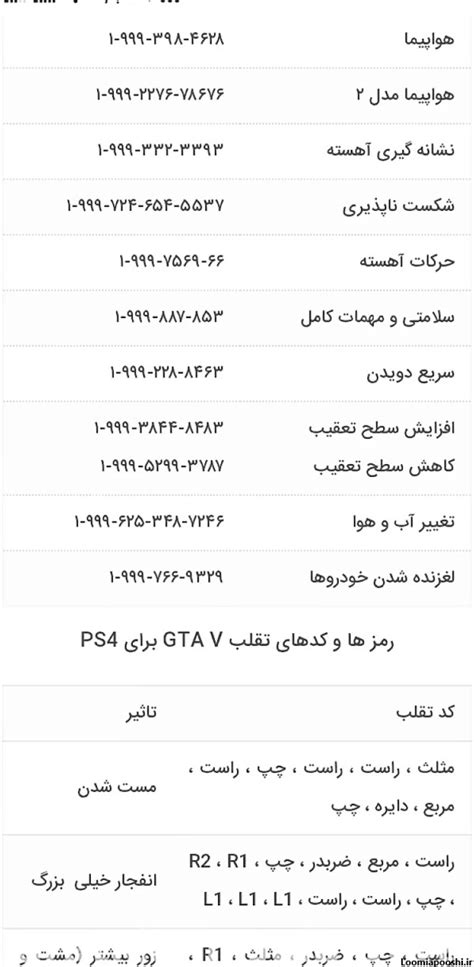 عکس رمز های جی تی ای وی ماشین