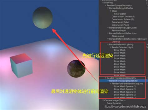 图形学进阶——延迟渲染 延迟渲染的优缺点 白筱风的博客 csdn博客