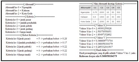 aplikasi metode wp weighting product untuk sistem pendukung keputusan