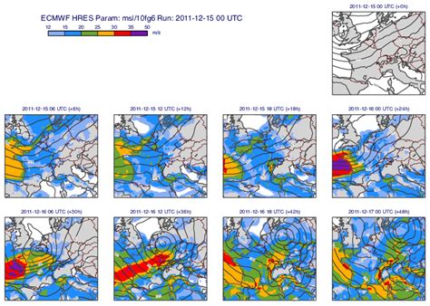 Grib Forecast Steps With Shared Legend And Title — Metview Documentation