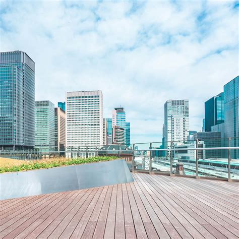 A Quadrant Approach To Commercial Real Estate Investing Public Equity