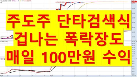 주식단타 주도주단타 검색식 겁나는 폭락장도 매일 100만원 수익 급등주 주식단타 급등주단타 단타매매법 단타검색식 단타검색기 주식검색기 5분봉단타 단타매매