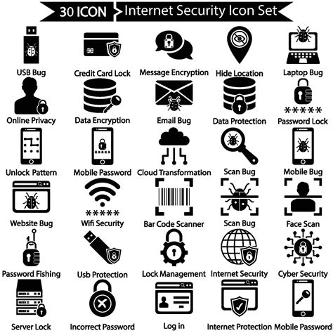 Internet Security Icon Set 32060374 Vector Art At Vecteezy