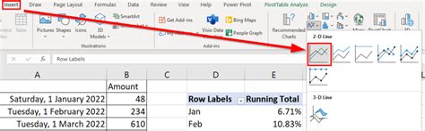 How To Add A Running Total To A Pivot Table In Excel Sheetaki