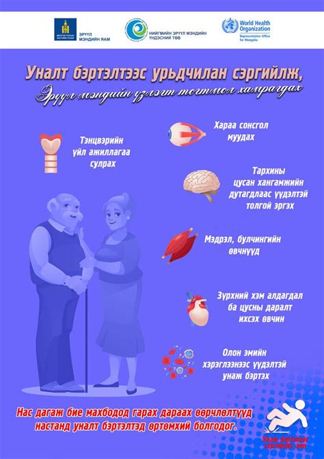 Ахмад настан та Нийгмийн эрүүл мэндийн үндэсний төв