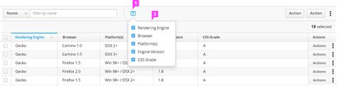 PatternFly | open interface project