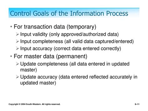 Copyright © 2004 South Western All Rights Reserved Ppt Download