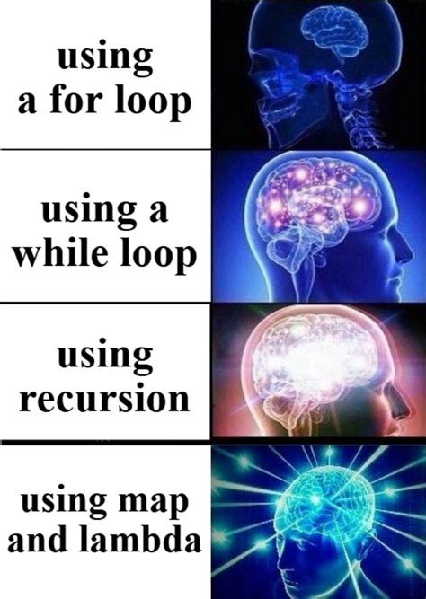 The Evolution Of Iteration ·