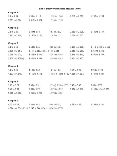 List Of Irodov Questions In Syllabus New 230530 002159 Pdf