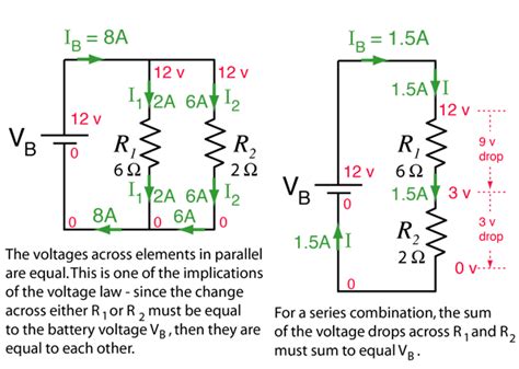 how to calculate voltage drop on a parallel circuit