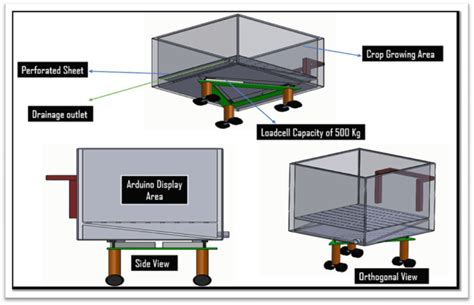 Design Drawing Of Different Components Of A Lysimeter Suitable For