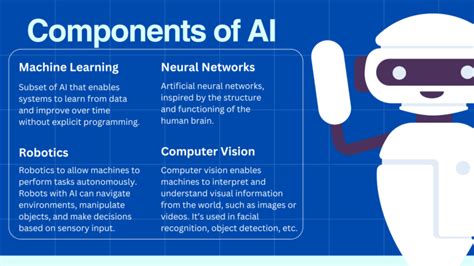Artificial Intelligence Components