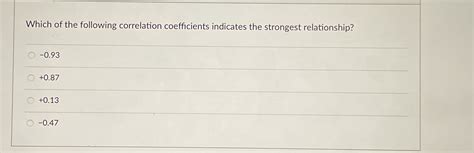 Solved Which Of The Following Correlation Coefficients