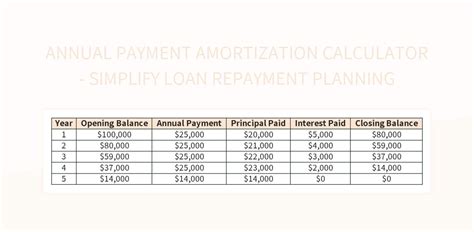 Annual Payment Amortization Calculator Simplify Loan Repayment Planning Excel Template And
