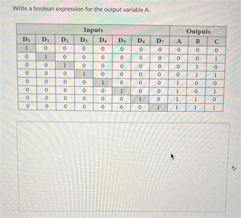 Solved Write A Boolean Expression For The Output Variable A Chegg