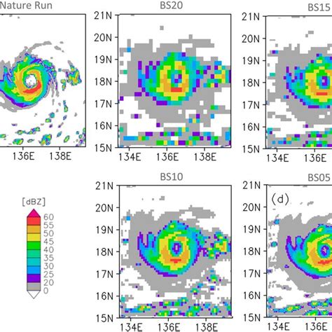 Radar Reflectivity Dbz Near The Surface At 0000 Utc On August 5 For
