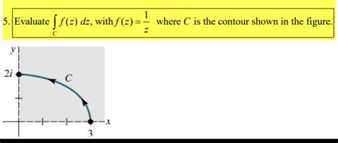 solved evaluate ∫c﻿f z dz ﻿with f z 1z ﻿where c ﻿is the