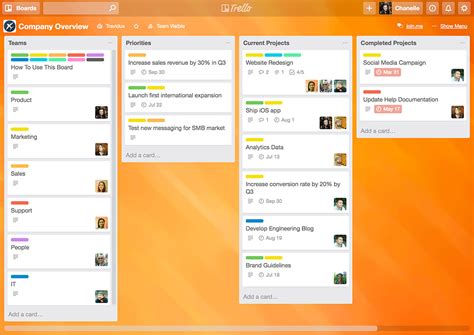 Trello • Penser Desenvolvimento Pessoal E Profissional