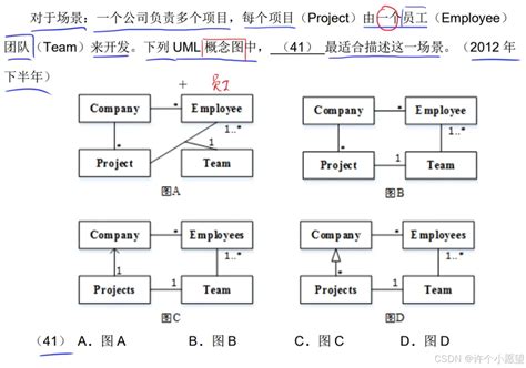 软件设计师 Uml 软件设计师uml知识 Csdn博客