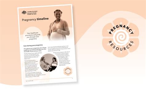 New Pregnancy Care Resources Available For Your Patients Emphn