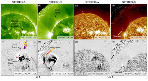Coronal Mass Ejection Eruption And Radio Emission From The Stereo