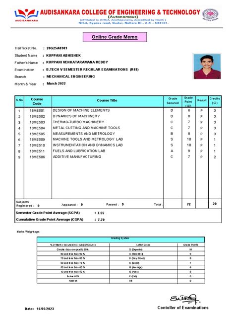 5th sem pdf machines secondary sector of the economy