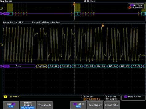 USB 2 0 Application Software Tektronix
