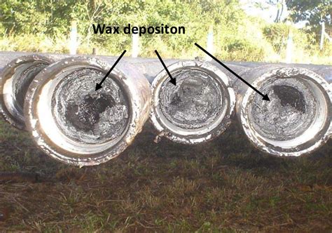 Pipelines Clogged By Wax Deposition Download Scientific Diagram