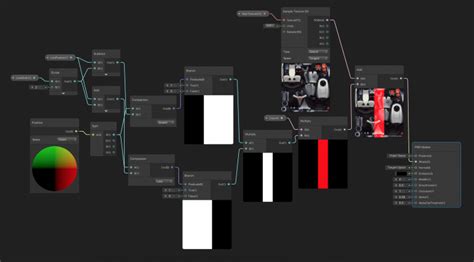 The Big Shader Graph Tutorial Second Part CodinBlack