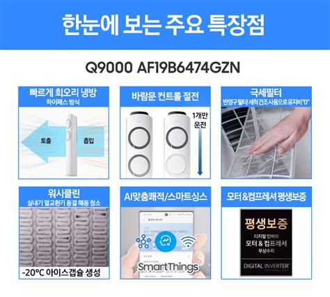 벽걸이 에어컨 중고 설치비용 A부터 Z까지 완벽 가이드 네이버 블로그